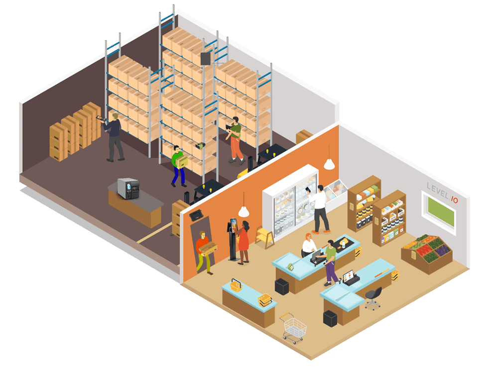 RFID in Retail - Interactve Map | Level 10